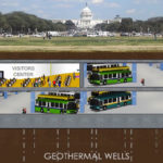 National Mall History | National Mall Coalition